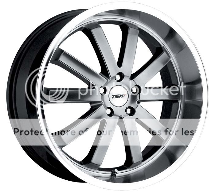 19X9.5 with a 45 Offset, All Around?